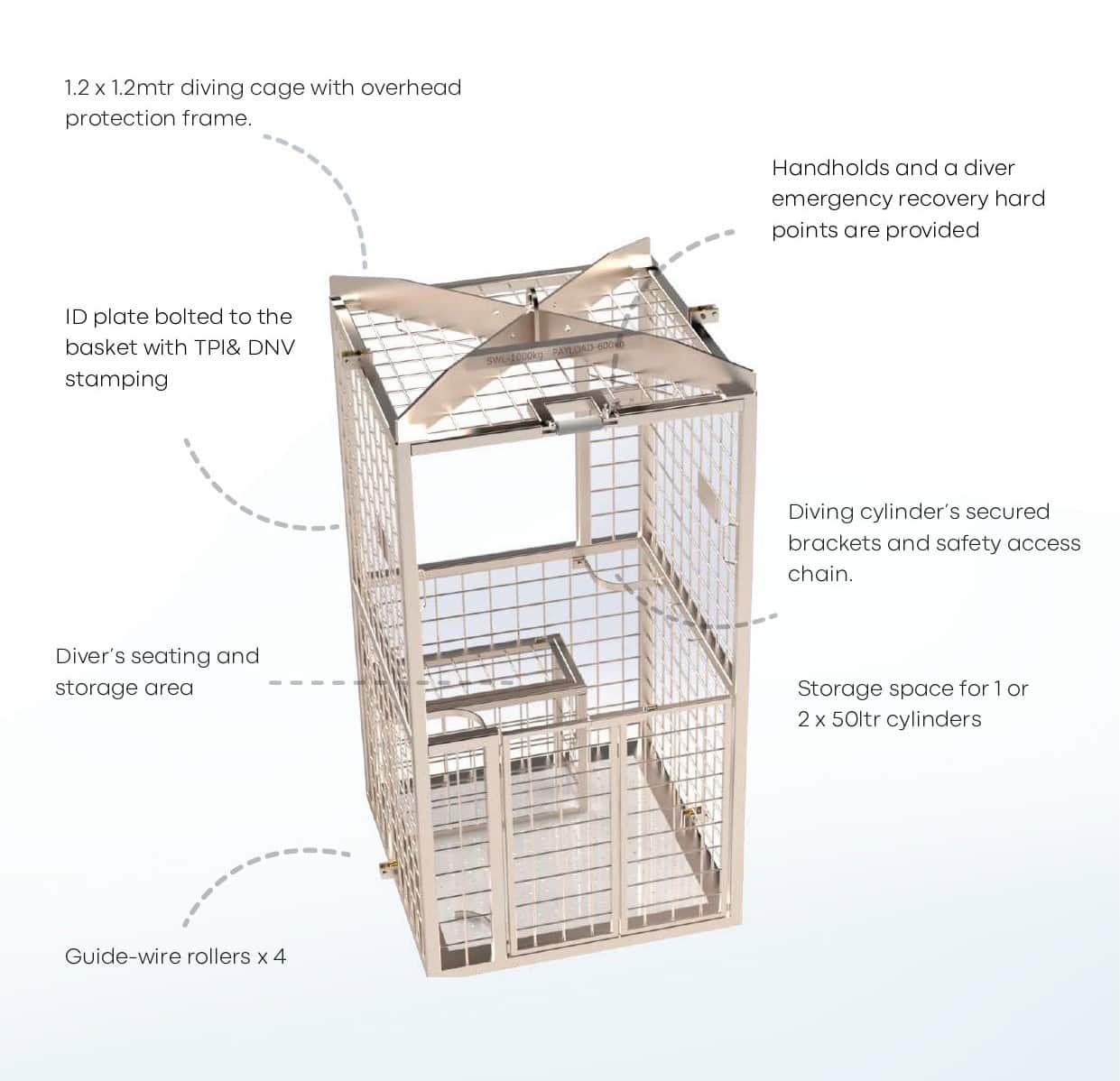AIR DIVING SYSTEM - Bell Group of Companies
